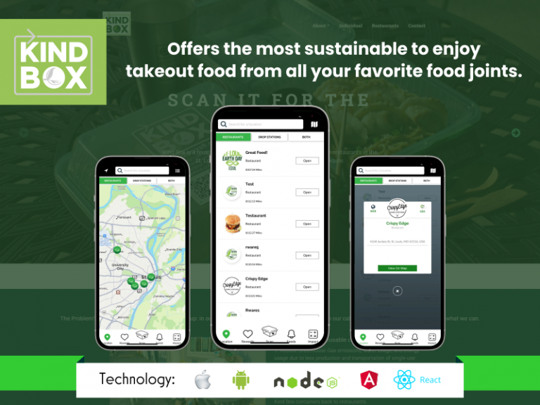 Mobile Projects - TechValens